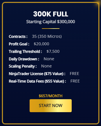 Apex Trader Funding Review: The Inside Scoop