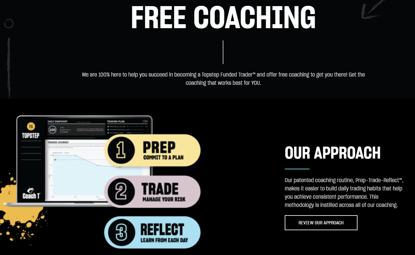 TopStep Review: The Best Prop Firm For You?