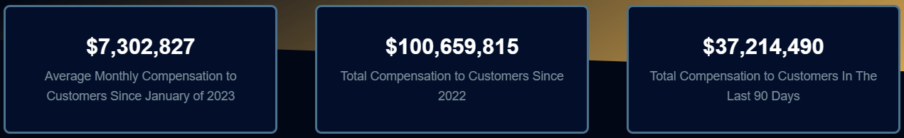 Apex Trader Funding Review: The Inside Scoop